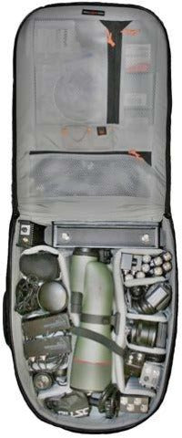 Backpack Kit – Tactical Support Equipment