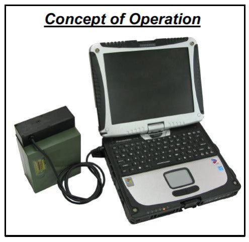 BA-5590 Battery to Laptop Computer Adapter – Tactical Support Equipment