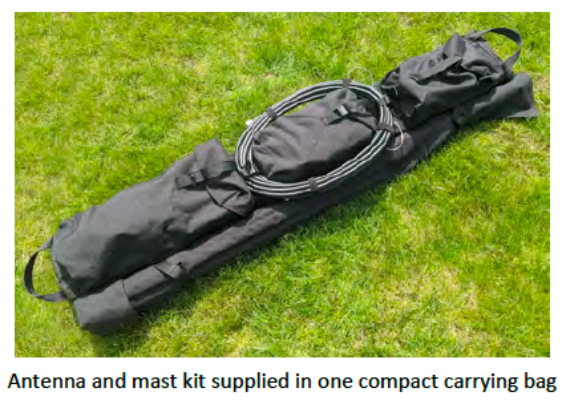 Elevated Multi-Band Antenna and Mast (4 Radio with HF) – Tactical ...