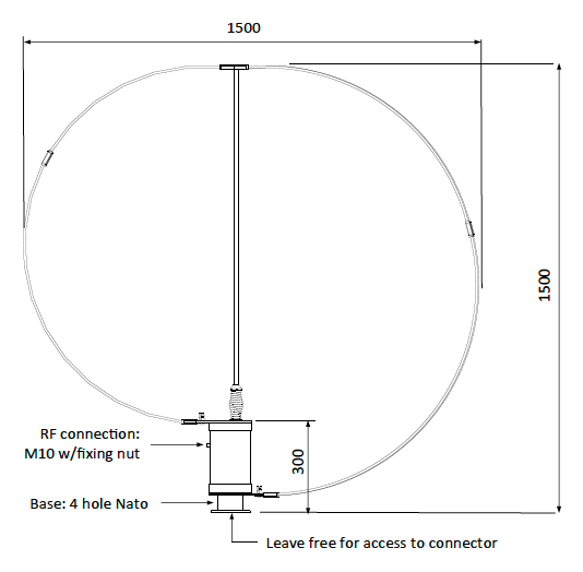 Vehicle HF Loop Antenna – Tactical Support Equipment