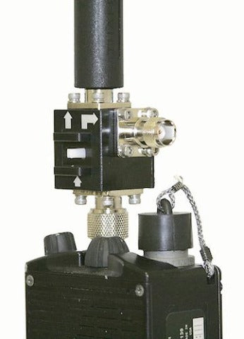 Antenna Switches – Tactical Support Equipment